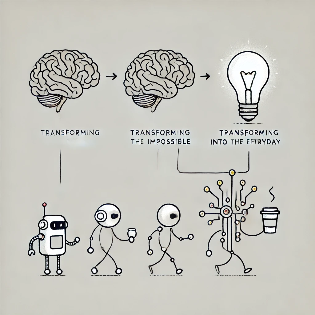 From Google to AI. Why People Are Still Stuck in the Old… | by Techyana ...