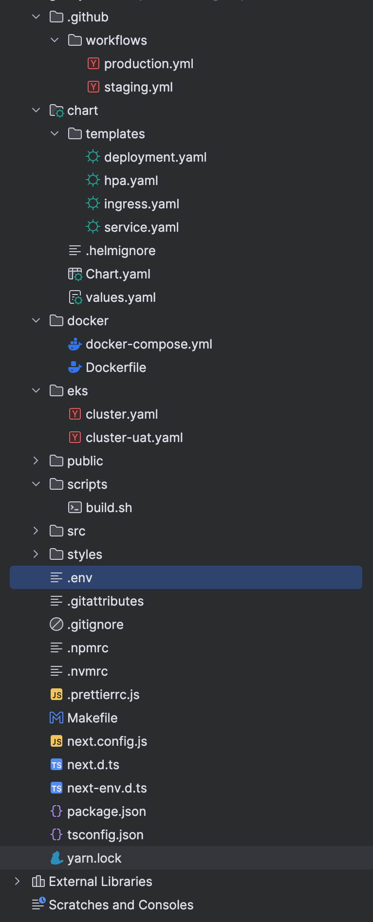 Simple And Secure Deployment With Github Actions Openid Connect Oidc By Moritz Körber Faun