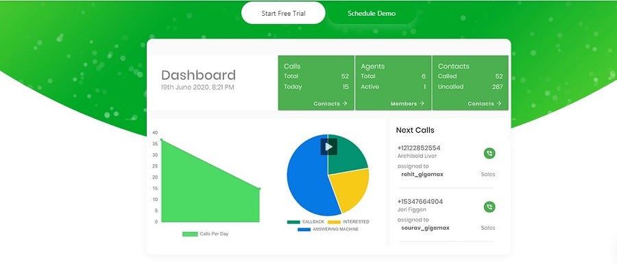 Mobile-based CRM and Auto call dialer app - GoDial - Medium