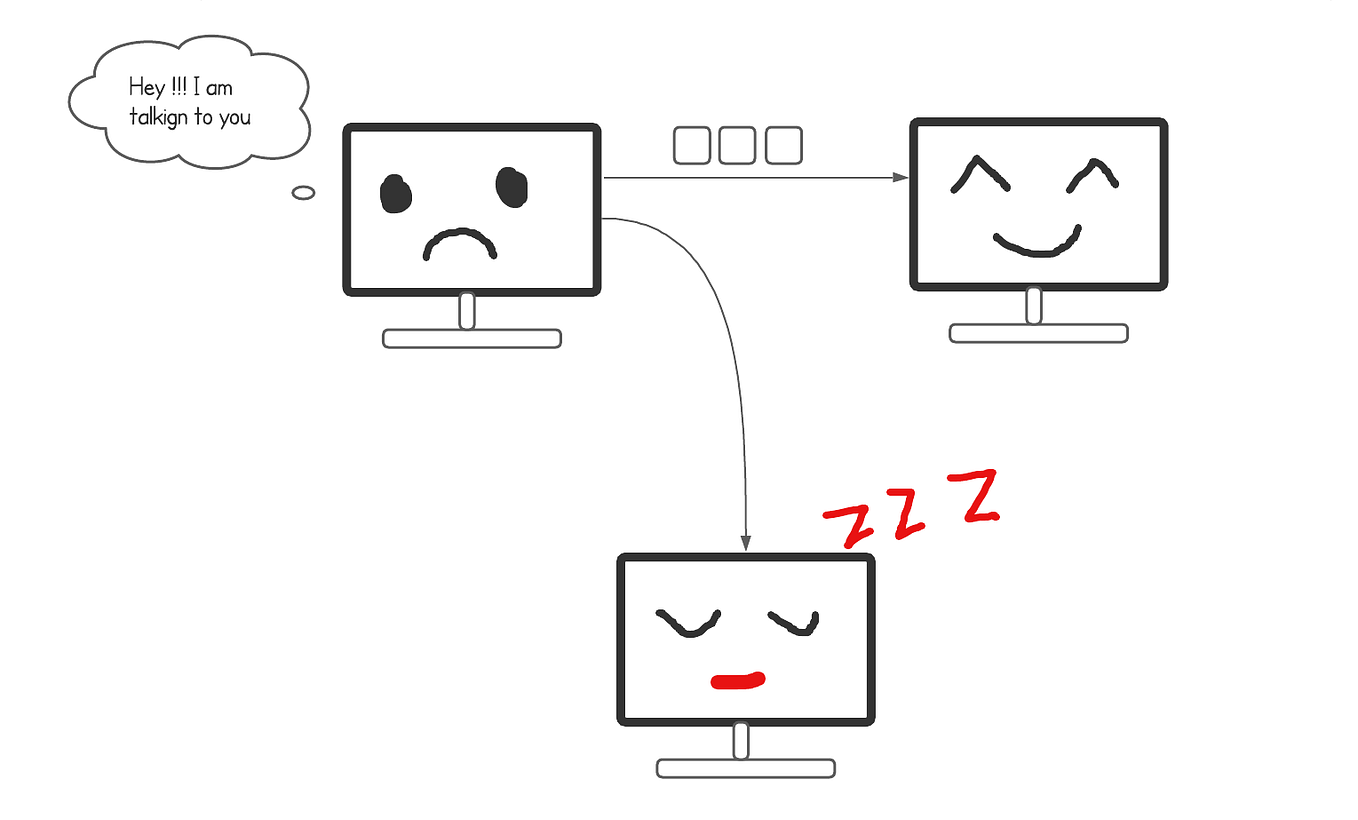 The one billion challenge in Go. Recently, I came across the one billion… | by Gunjan | Medium