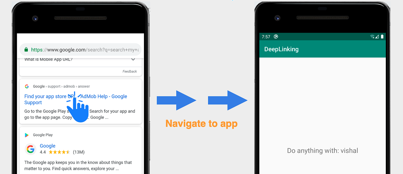GraphQL With Android in Kotlin. Hello Techies, | by Vishal Pandey | Medium