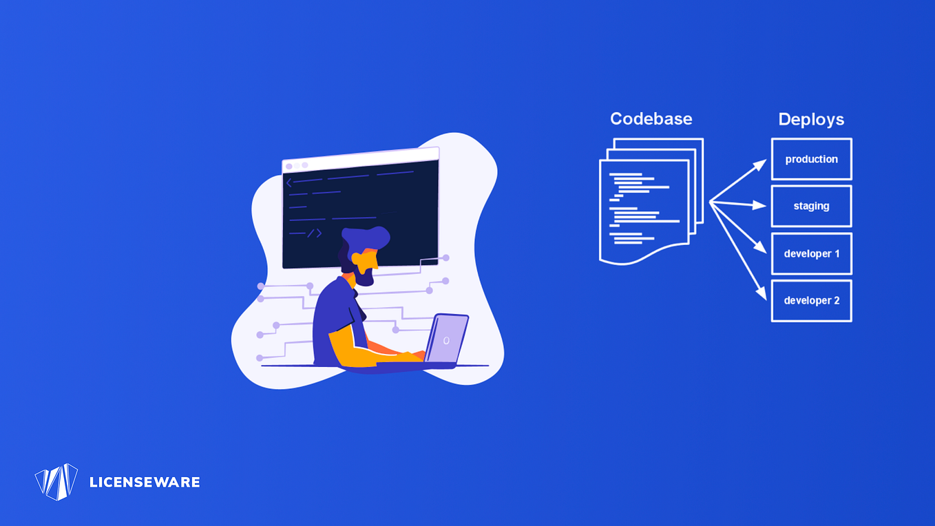 How to Set up Ingress Controller in AWS EKS | Meysam Azad | Towards Data Science