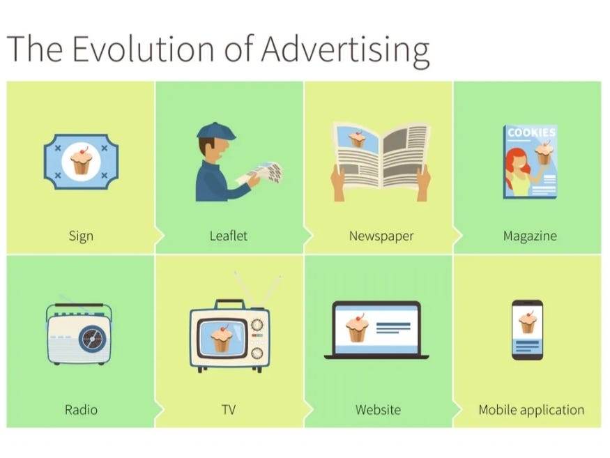 Mastering the Art of Conversion into Machine Languages: | by Techtree ...