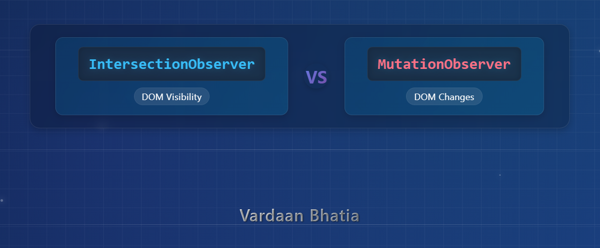 Understanding Browser Storage: LocalStorage, SessionStorage, Cookies, and IndexedDB | by Vardaan ...