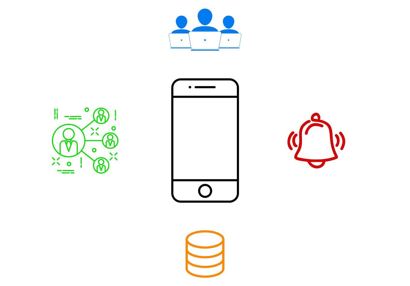 Building Chatty — Part 1: Setup. A WhatsApp clone with React Native and… | by Simon Tucker ...