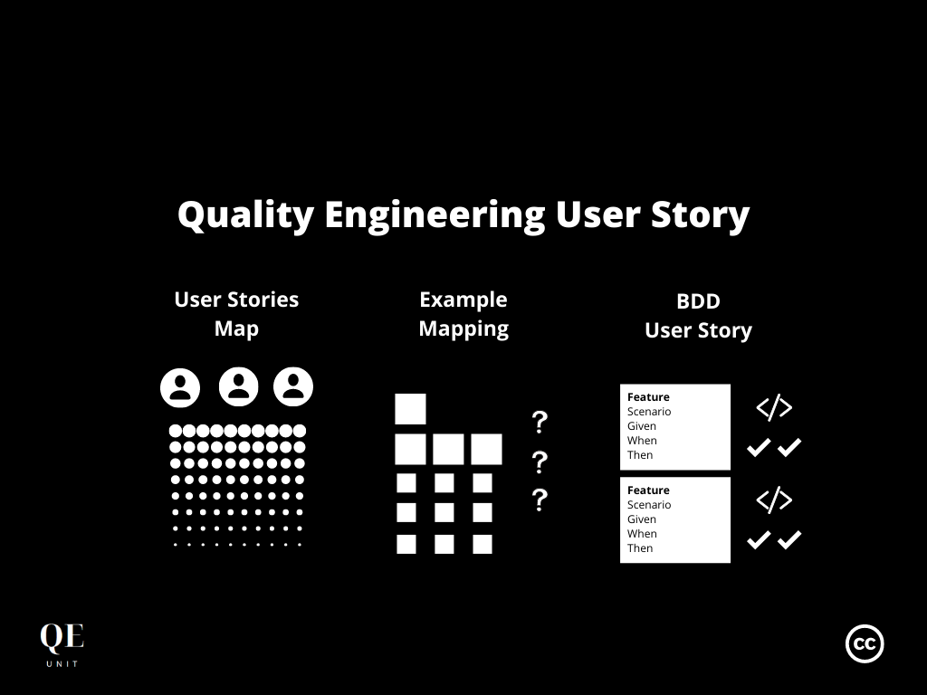 How To Make Architecture Reviews That Feel Like Peer Reviews | QE Unit