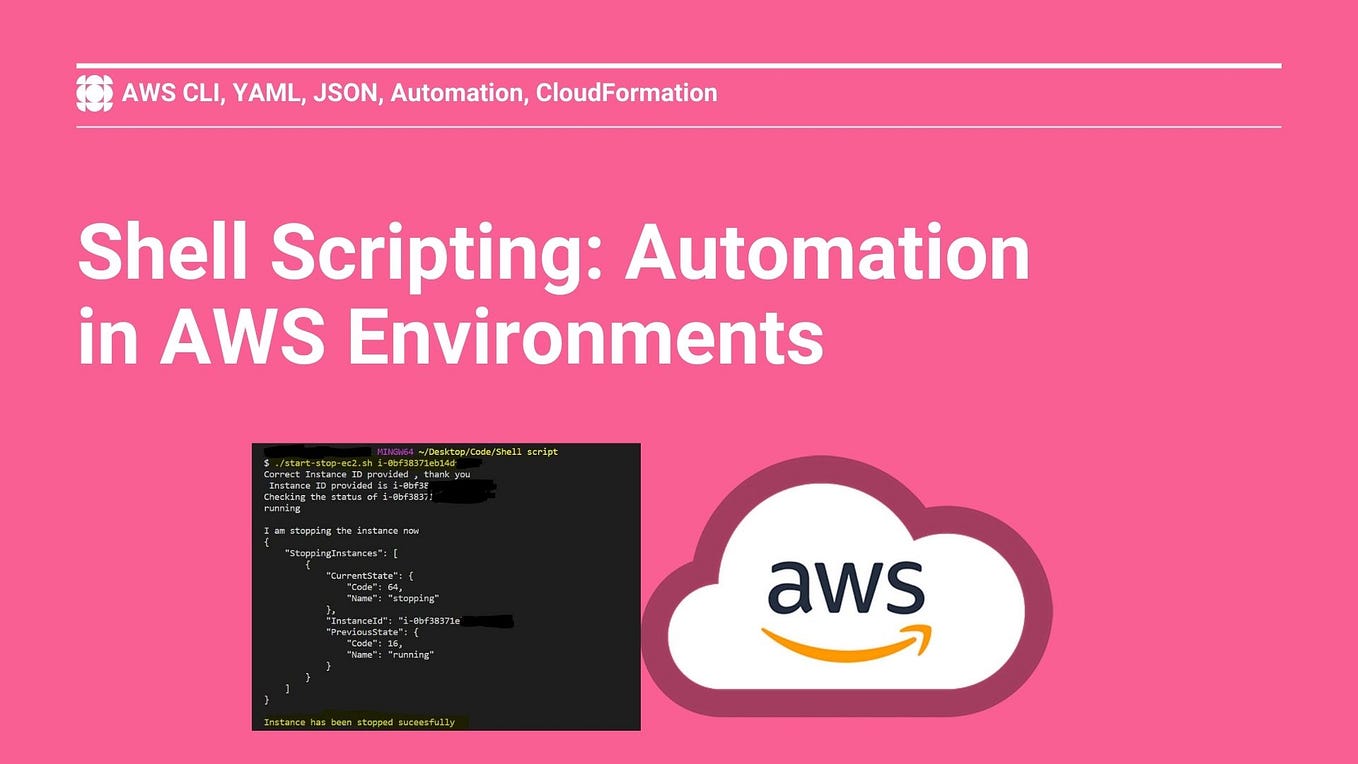 Step By Step Guide To Deploying Tetris On Aws Eks With Argo Cd And Gitops By Oluwatosin Jegede