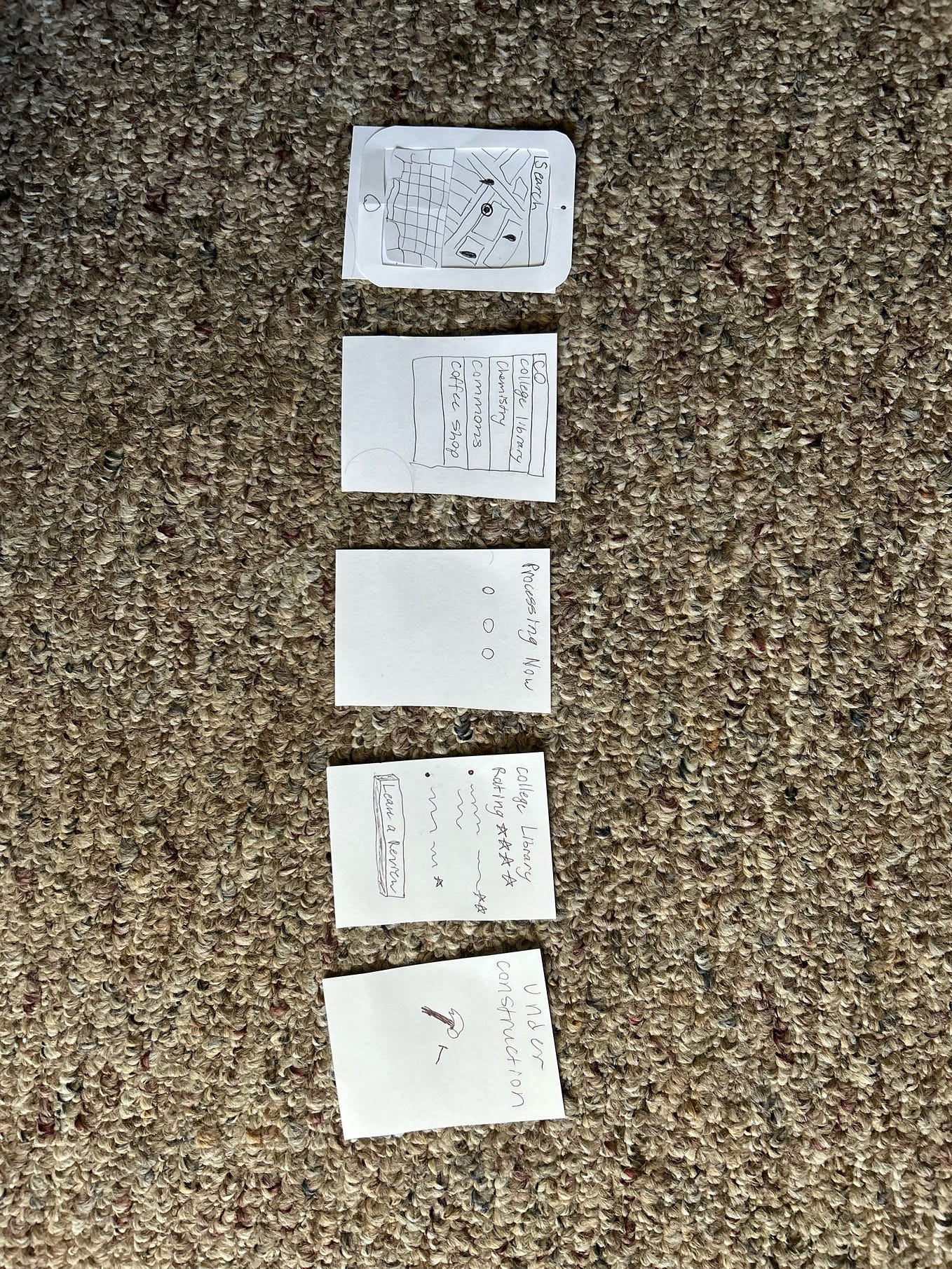 Portfolio 14 LIS 470. “The Course” | by Todd Reilly France | Dec, 2024 ...