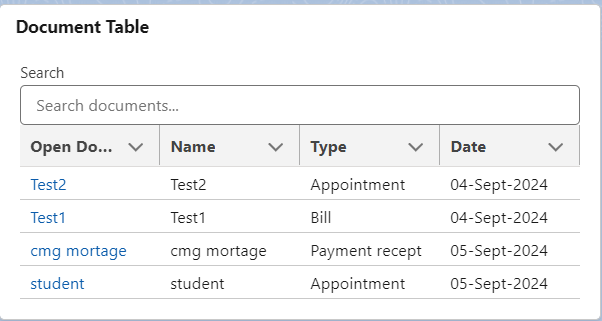 Efficiently Solving Top K Frequent Elements Using Bucket Sort in Java ...