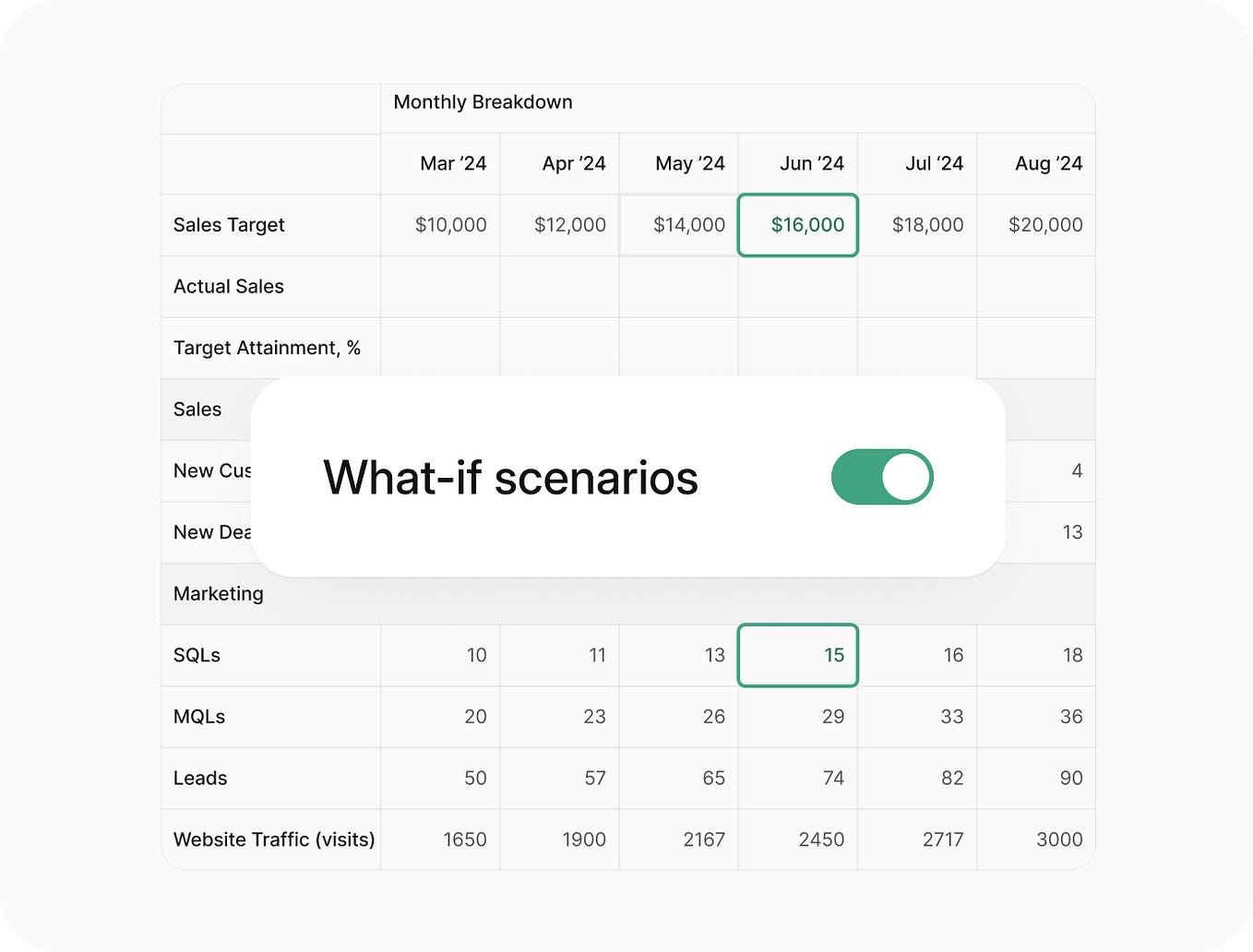 Tracking Success: Measuring UGC Campaign ROI Metrics | by Benjamin ...