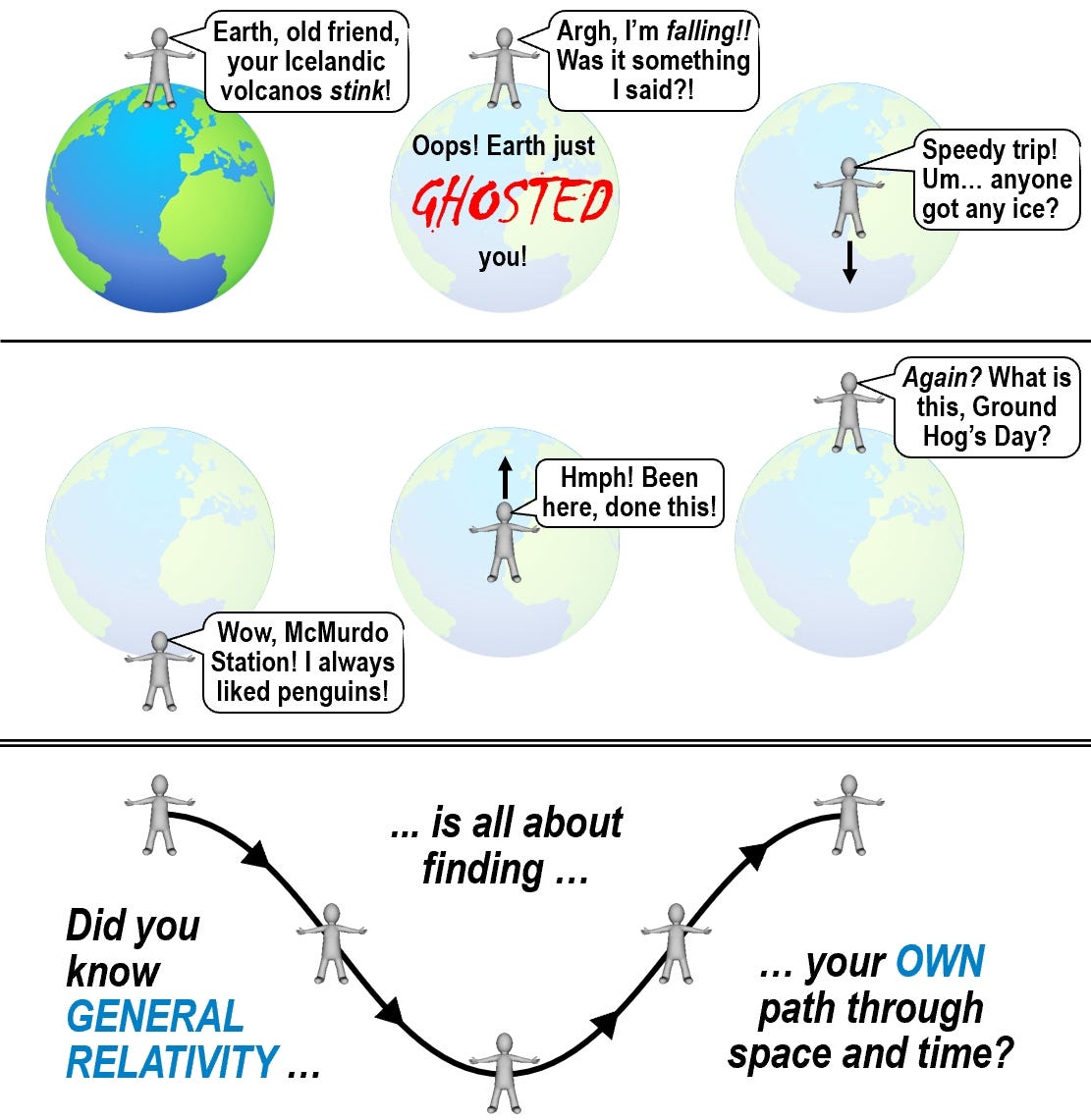 Sure! But atoms are not immune to X-rays. | by Terry Bollinger ...