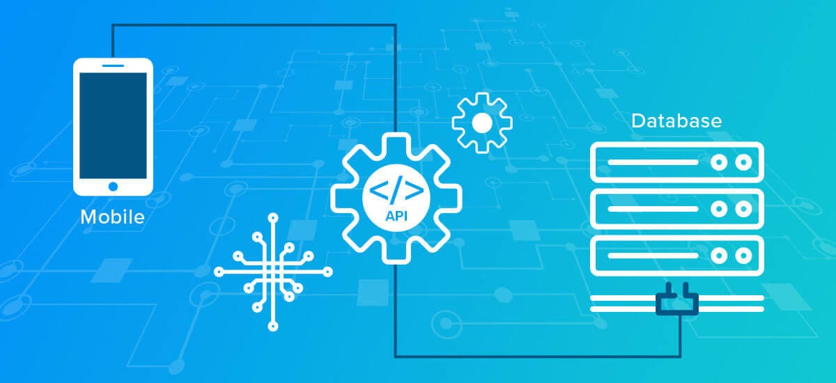 Scalability and Performance: The Pillars of Modern Web Applications ...