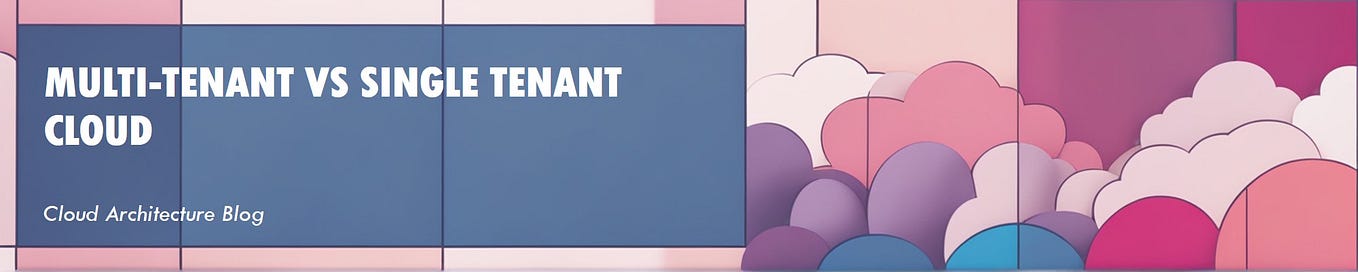 Understanding Error Boundaries In Reactjs A Guide To Handling Errors Gracefully By Shaan
