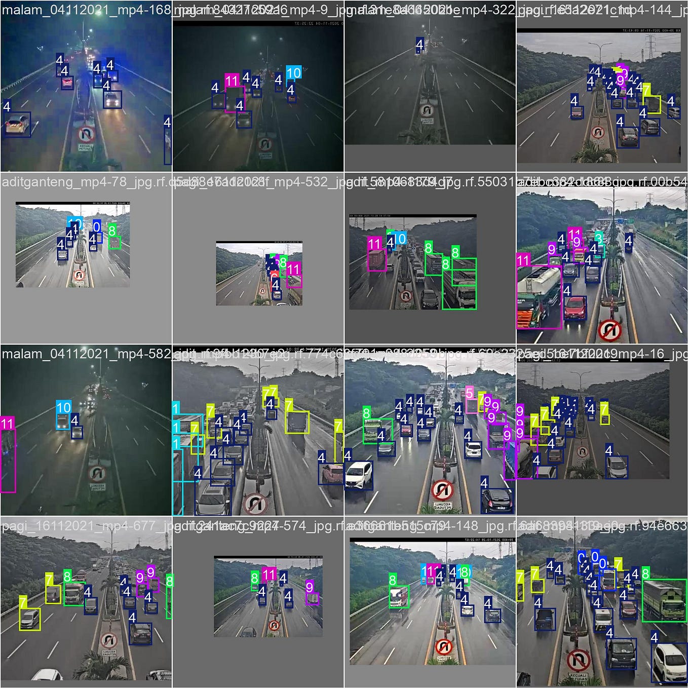 Object Detection Tutorial In Tensorflow Perform Real Time Object