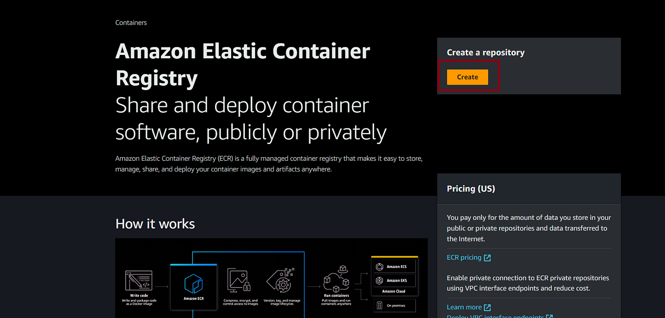 Amazon ECR: Managing Docker Images with Elastic Container Registry | by ... Amazon ECR: Managing Docker Images with Elastic Container Registry | by ...