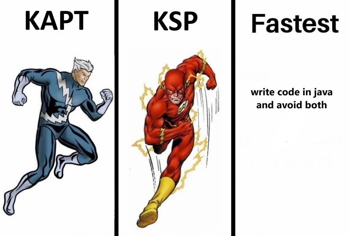 Kapt to KSP. Hey folks, Throughout this series… | by Ramakrishnan Lakshmana Perumal | May, 2024 ...