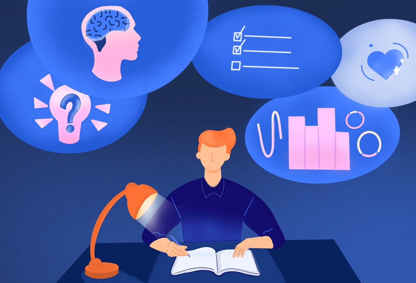 MVC and MVVM Patterns in Angular. | by Venu Vudugula | Front-end World ...