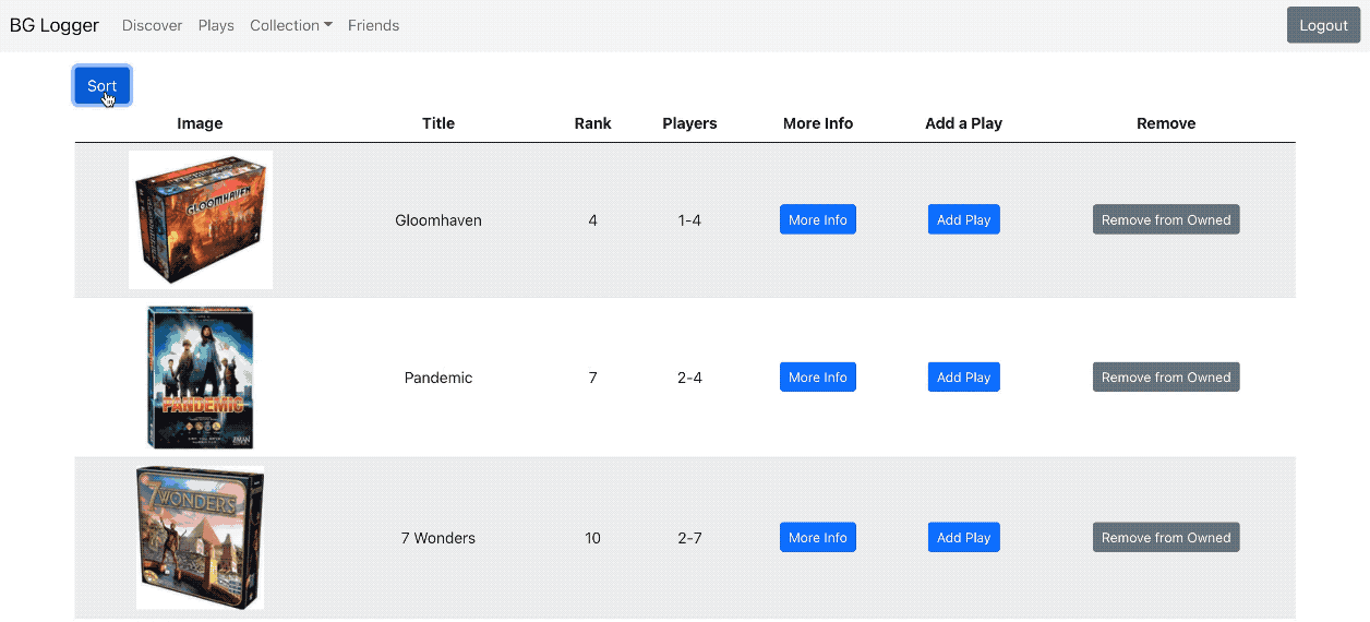 Adding Login/Logout/Signup to a Navbar with React and Redux | by Tommy ...