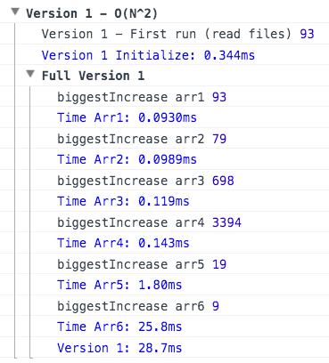 Beginning Javascript Testing — Part 1: | by Meredith Nachman | codeburst
