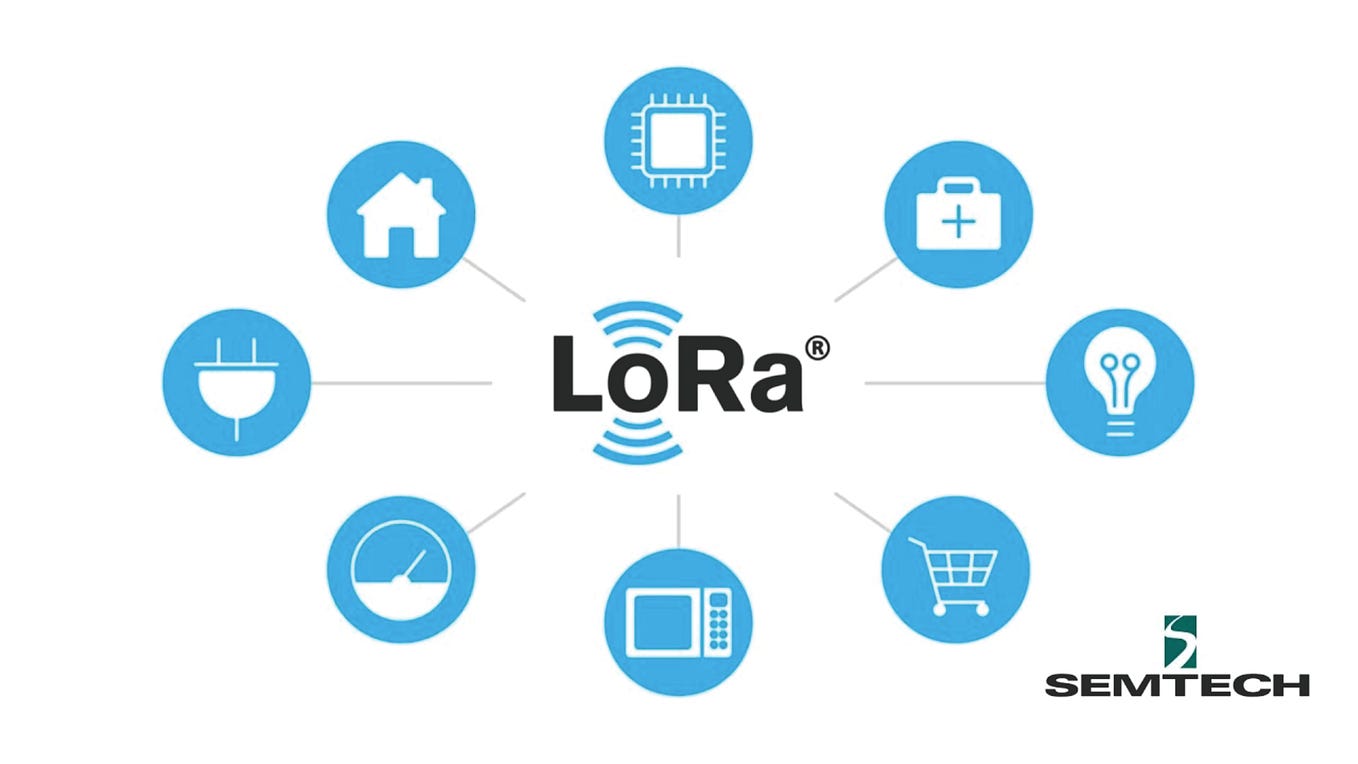 OTA (Over The Air) pada Microcontroller ESP32 | by Irsan Jr | Arunatech | Medium
