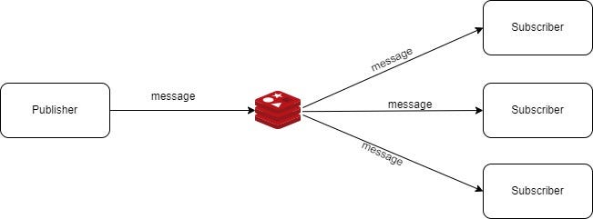 “Optimizing Data Fetching and Display in React with use and Suspense ...