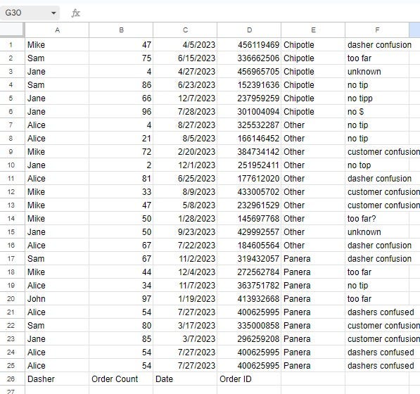 Understanding the Vigenère Cipher: An Overview of Its Functionality ...