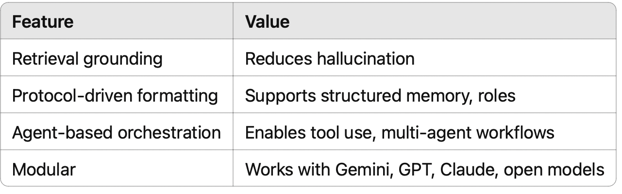 Building AI Agents in Minecraft with Python and Reinforcement Learning | by Jay Kim | Medium