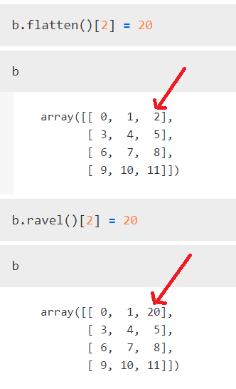 Line plot or Line chart in Python with Math | by Jahid Hasan | Medium