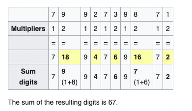 Try and Catch: Find the Balance. by Yehuda Hassine | Jun, 2023 | Medium