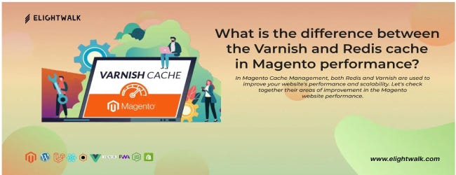 What are the best practices for styling in React? | by Elightwalk Technology | Medium