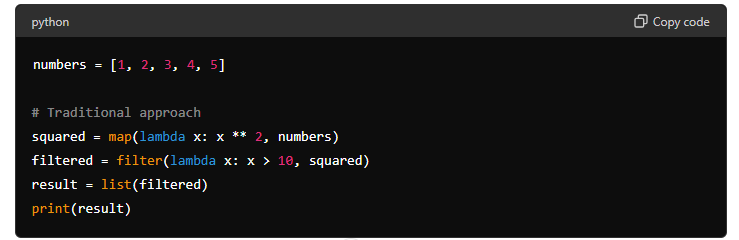 Docker Library in Python. Introduction to Docker Library in… | by Saba ...