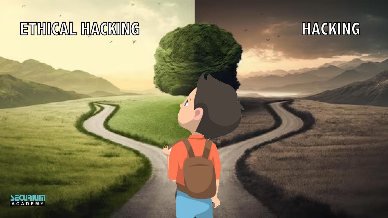 How AI is Supercharging Ethical Hacking | by Academysecurium | Medium