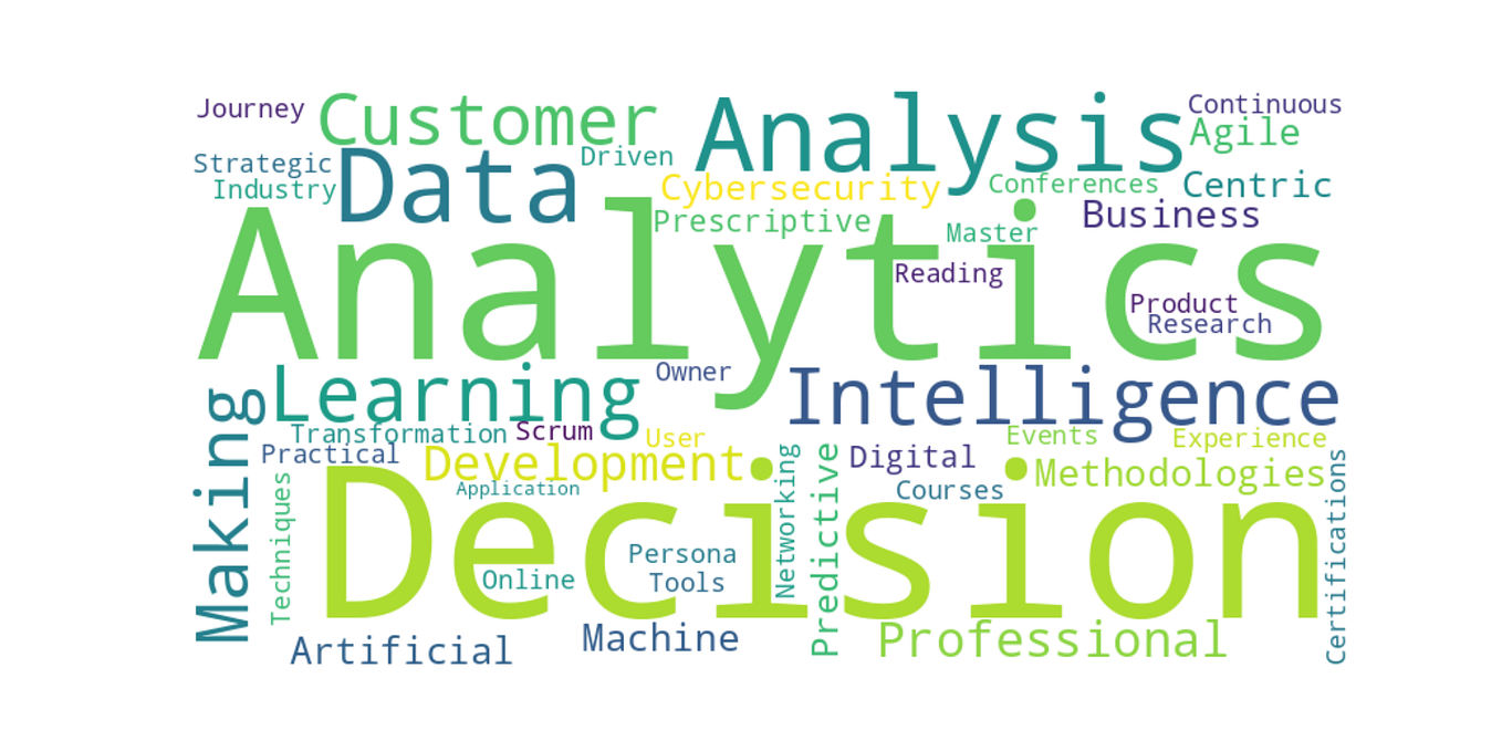SQL: Basic Concepts for beginners, teachers, students | by Andrew ...
