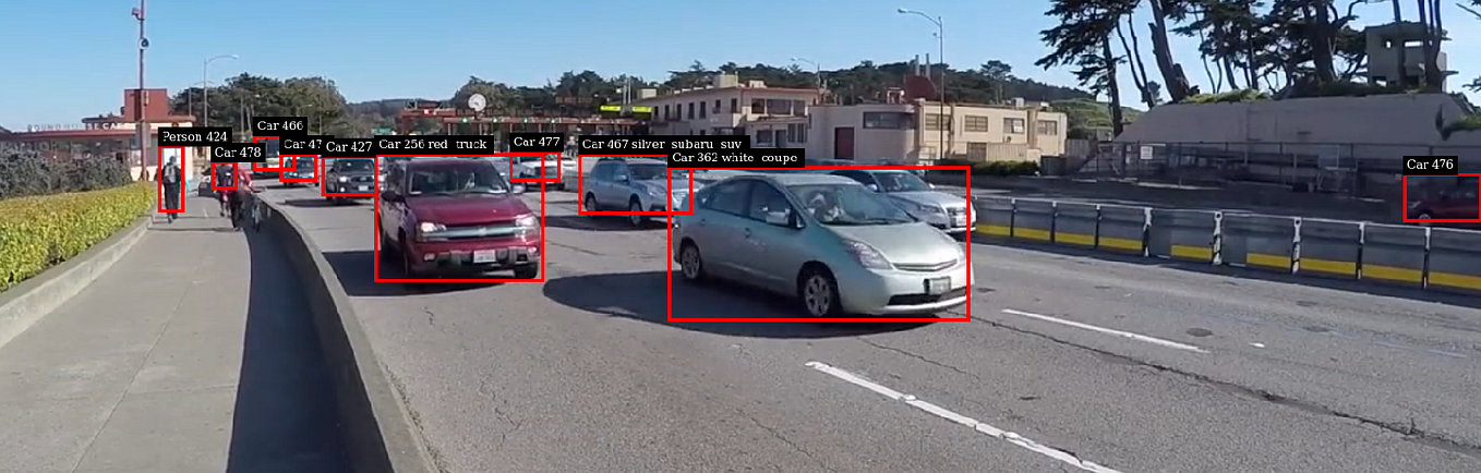 Creating Gstreamer Multimedia Pipeline With C++ Part 1 | by Karthick Panner Selvam | Analytics ...