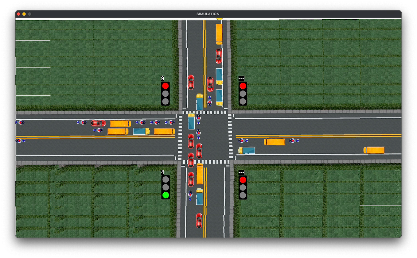 Traffic Intersection Simulation using Pygame, Part 2 | by Mihir Gandhi | Towards Data Science