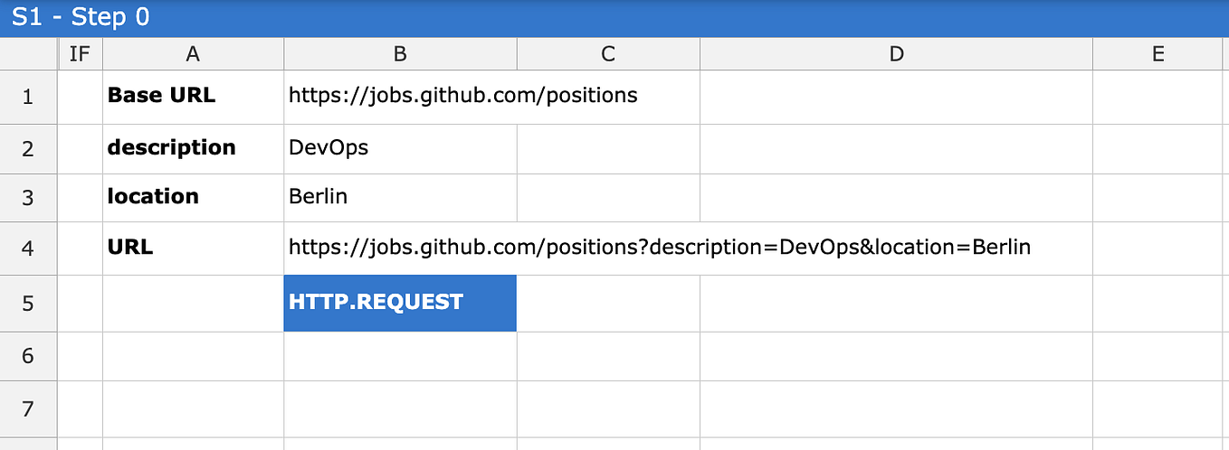 Introduction to Event Stream Processing using Eclipse Streamsheets | by Philip Ackermann | Medium