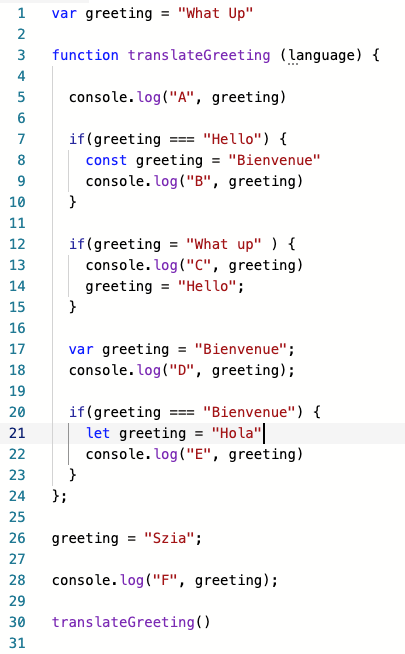 JavaScript Map with examples. The .map, .filter and .reduce array… | by Patrick Goulding ...