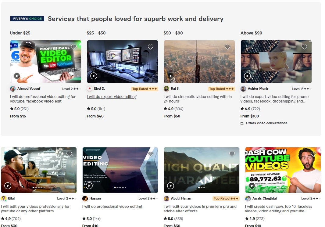 How to Hire a Professional Freelance Digital Marketer on Fiverr | by Carlos Wilson | Apr, 2024 ...