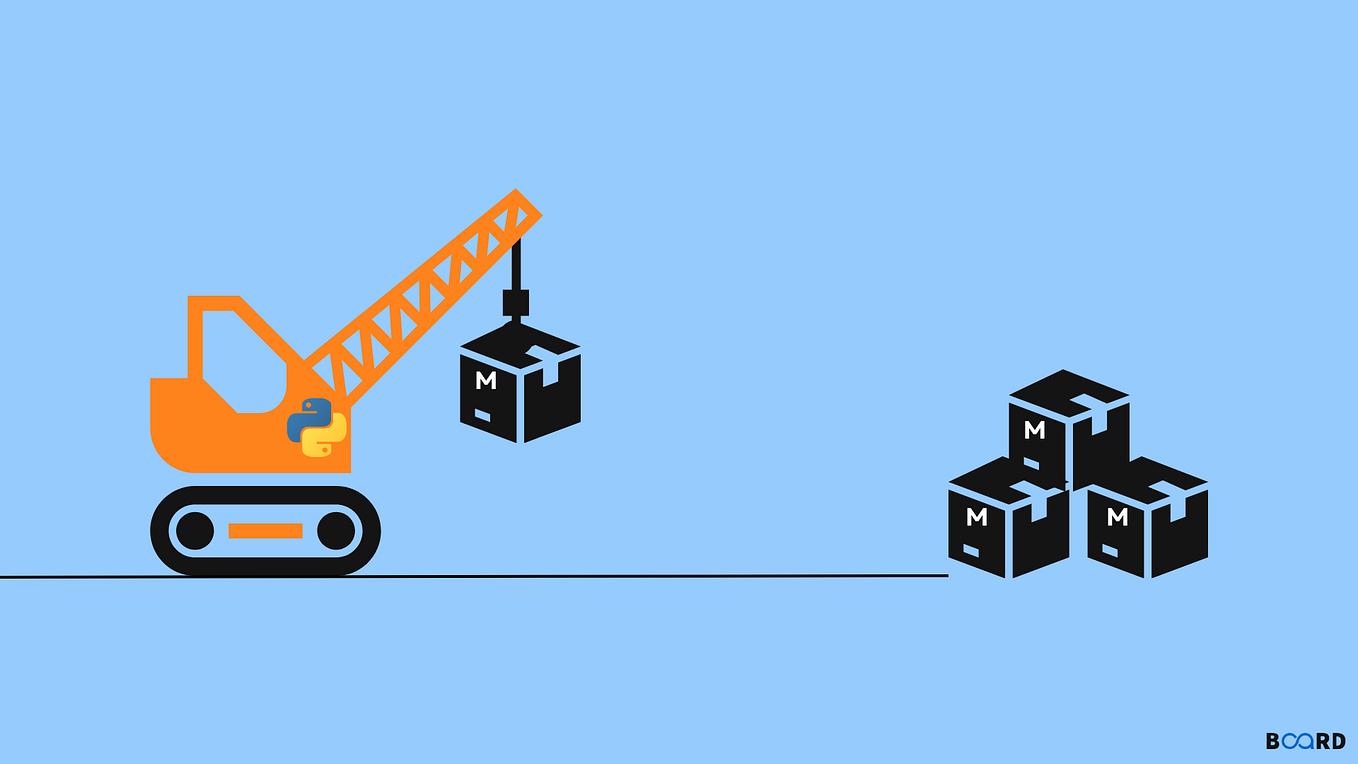 [Learning Python: From Zero to One] -Brief Introduction -（0） | by Charles Ma | Medium