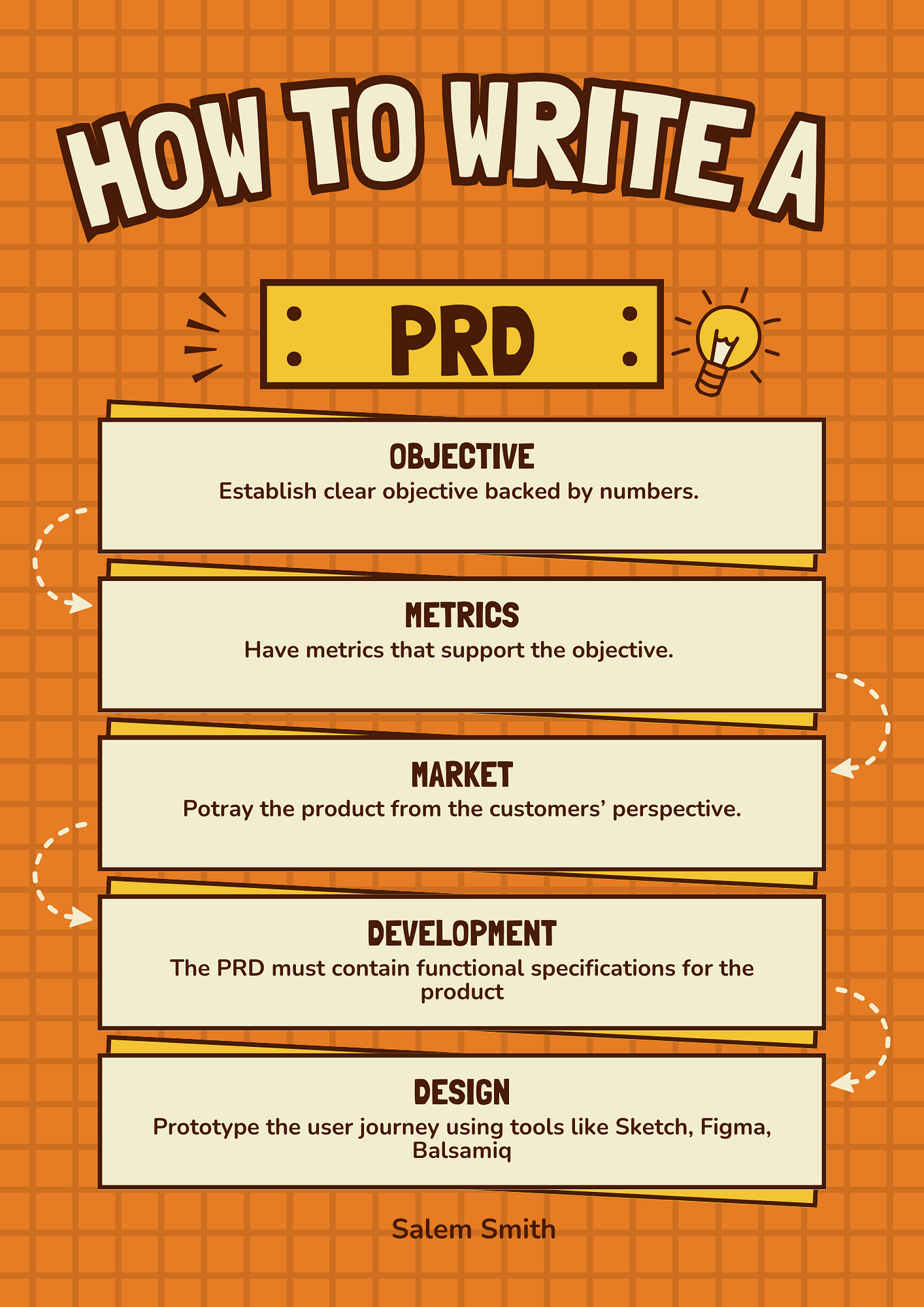 How I’ve Been Using Jira as To-Do List to Improve My Productivity | by Alexander Ang | Medium