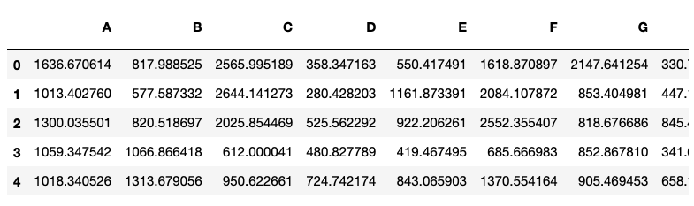Mastering Hyperparameter Optimization with Optuna: A Comprehensive Guide | by Moussa Doumbia ...