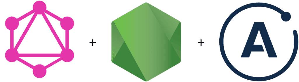 Implement GraphQL MicroServices Using Apollo/gateway | by Abhishek ... Implement GraphQL MicroServices Using Apollo/gateway | by Abhishek ...
