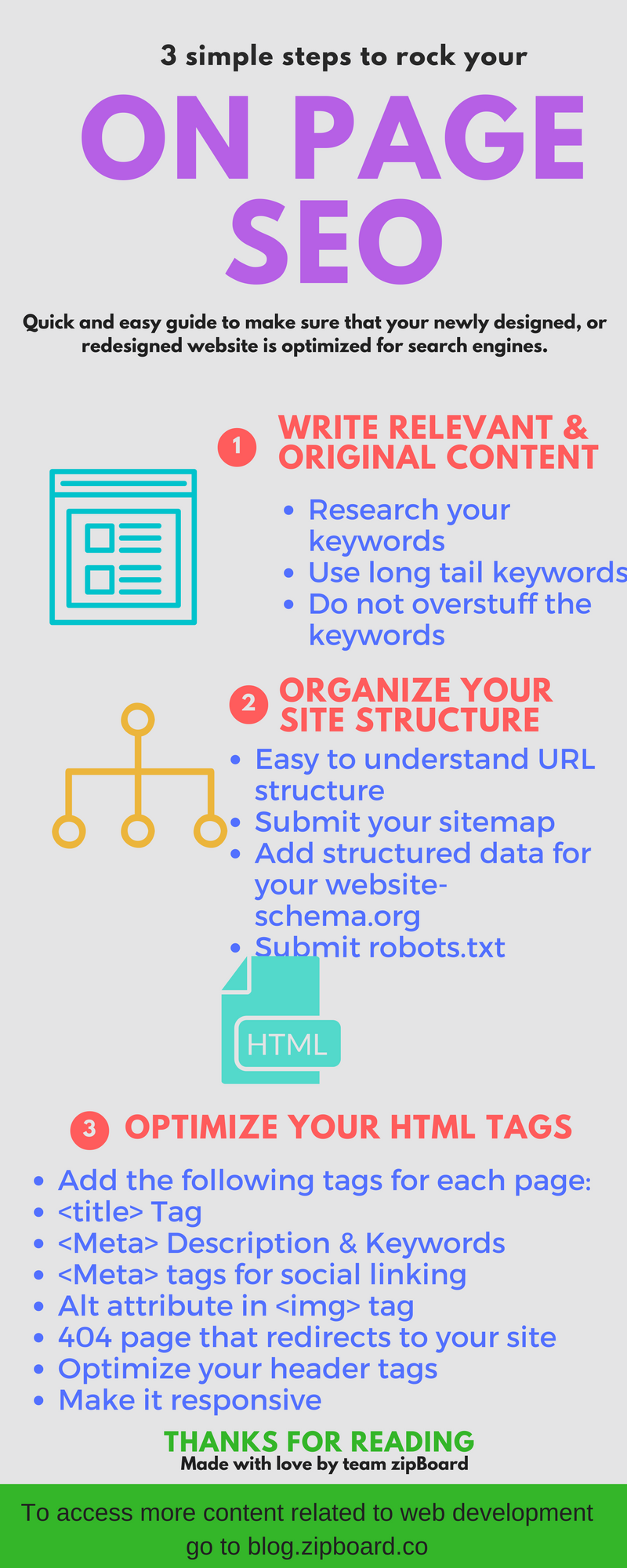 20 Tools to test how your users experience your website | by Bhavya ...