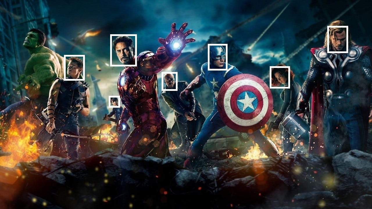 ArcFace: Facial Recognition Model | by Ishrat Jahan Ananya | Analytics ...