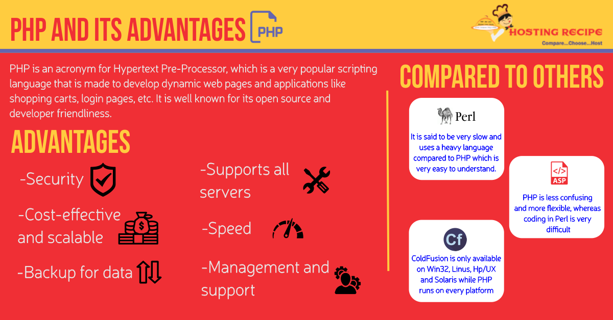 Webalizer. Webalizer is the free Web log analysis… | by Hosting Recipe ...