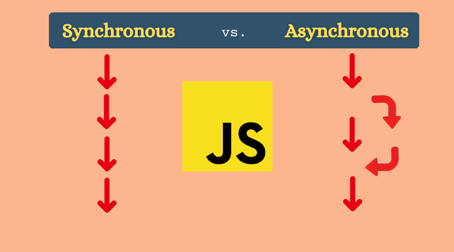How to make a foreground image in CSS | by Omar Trkzi | Medium