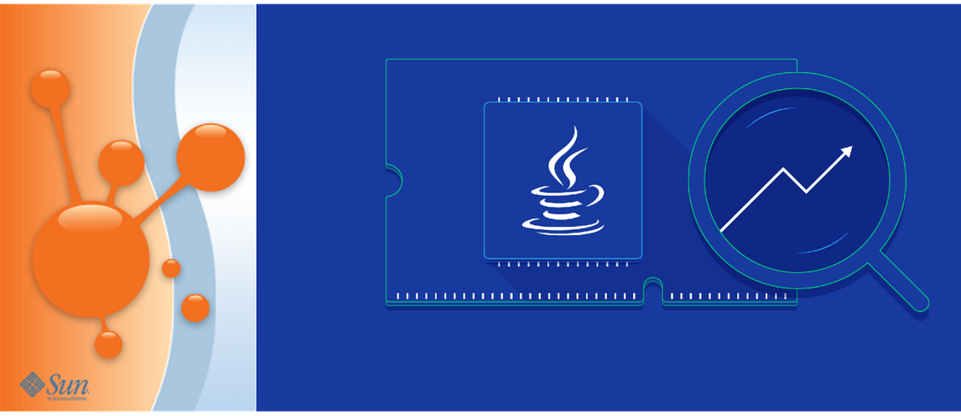 React-Native with SQLite. Easy Guide | by Kavindu Vindika | The Startup ...