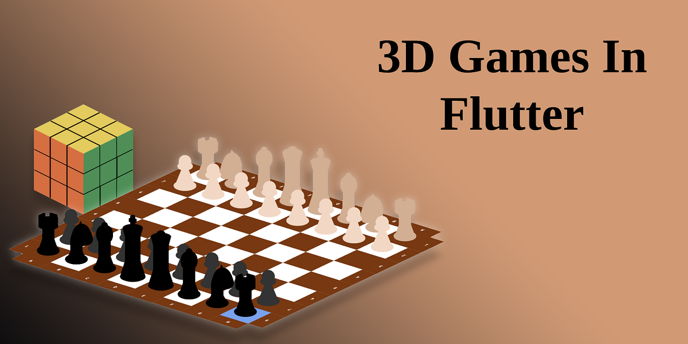 3D Widgets In Flutter. This article will guide you to create… | by ...