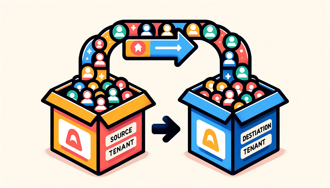 Migrating Data Between Pinecone Indexes: A Step-by-Step Guide | by Igor ... Migrating Data Between Pinecone Indexes: A Step-by-Step Guide | by Igor ...