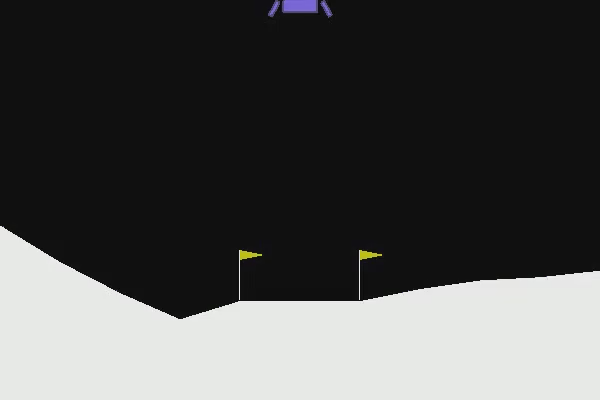 Reinforcement Learning with Python: A Comprehensive Guide with Code Examples | by TANIMU ...